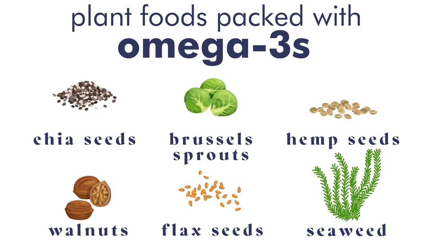 Your Prenatal's and Multivitamin's Best Pal: Fish Oil – FullWell