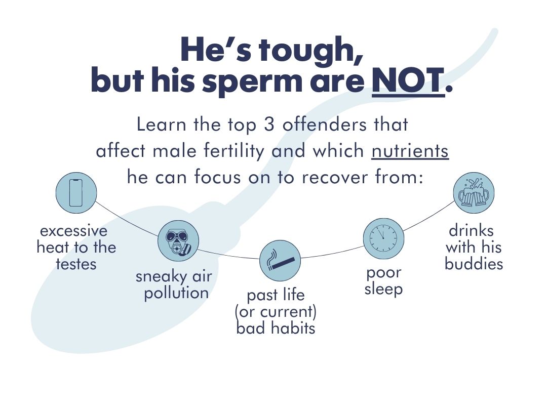 5 Tips for Male Fertility – FullWell