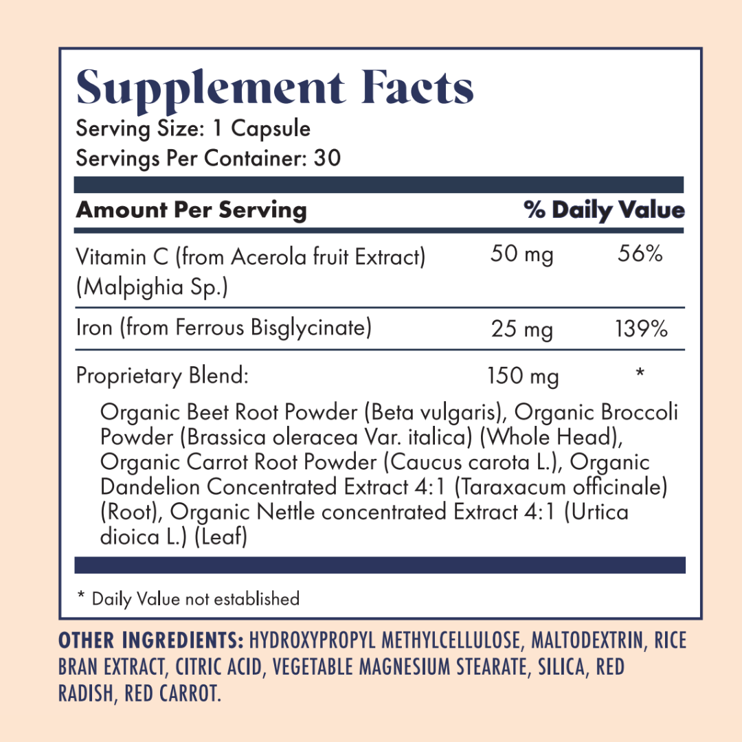 Iron Bump – FullWell