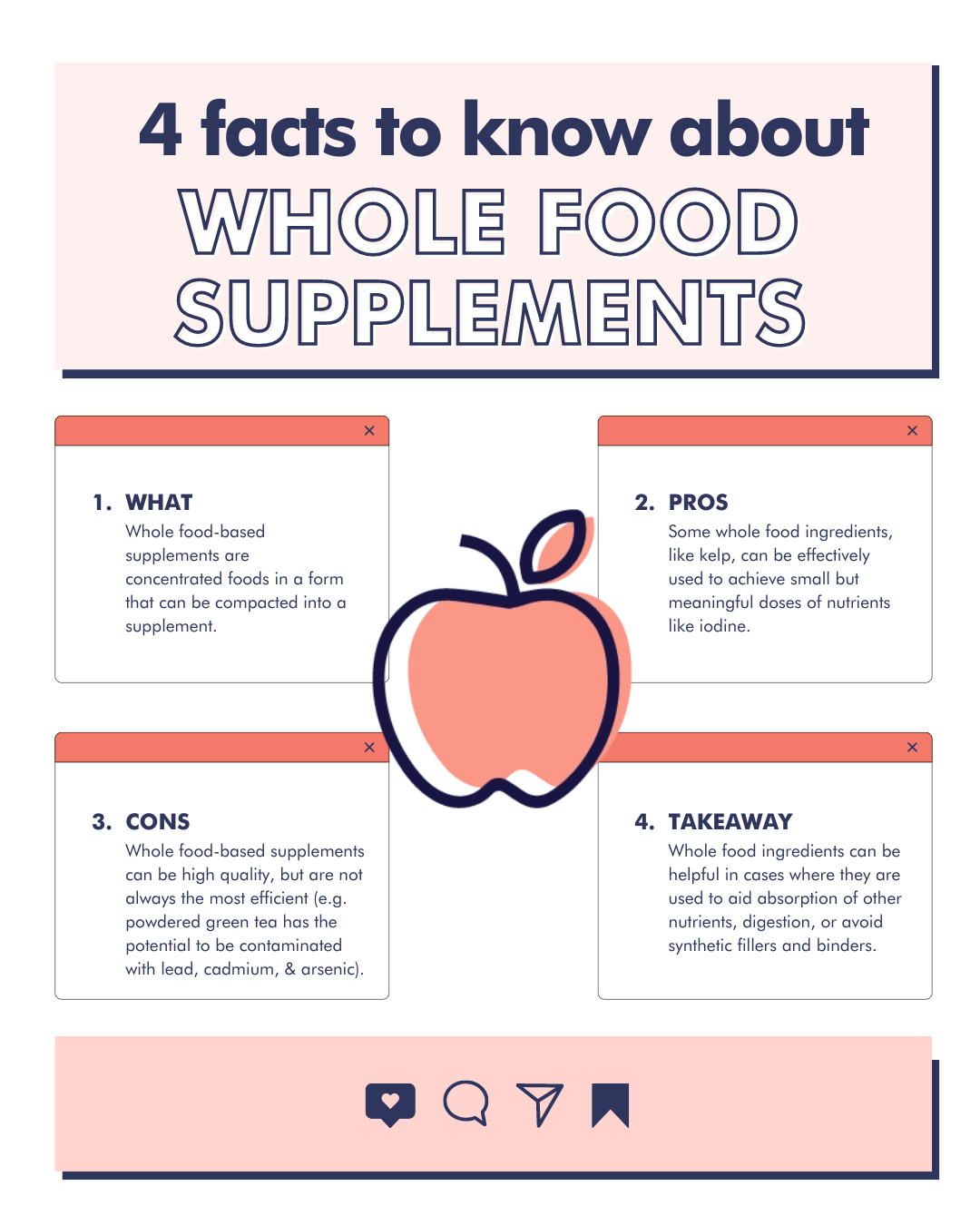 Synthetic vs. Whole Food Supplements (aka “Natural Supplements”) – FullWell