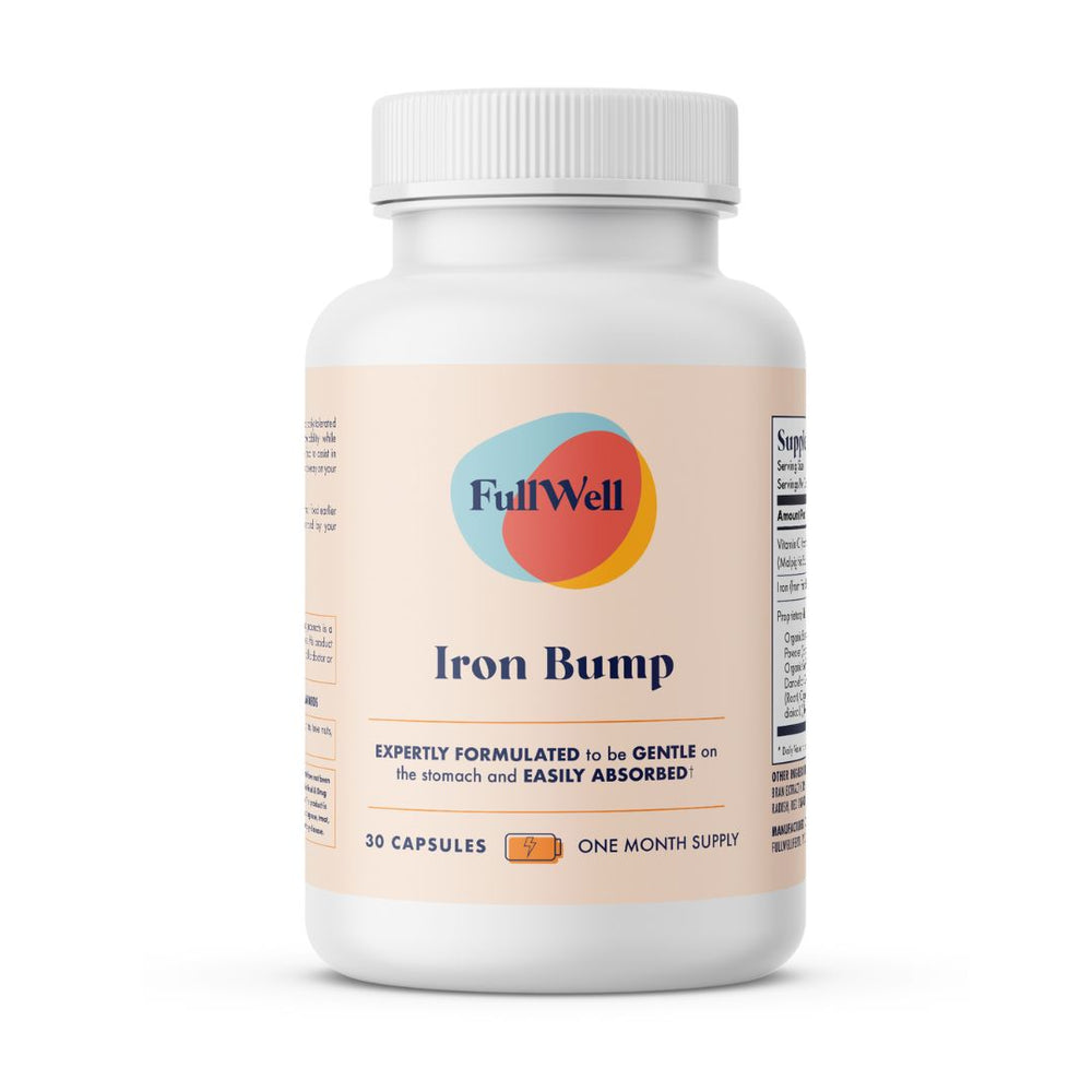 Iron Needs Through The Stages (Preconception, Pregnancy Trimesters & P ...