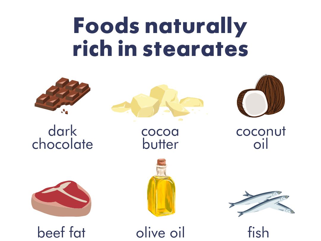 The benefits of magnesium stearate – FullWell